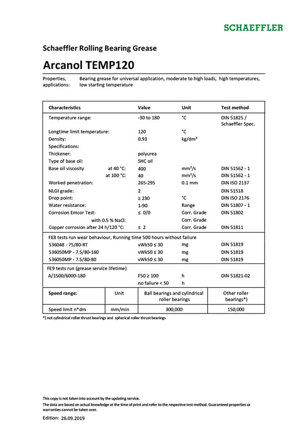 Arcanol TEMP120 | Publications | Schaeffler Singapore